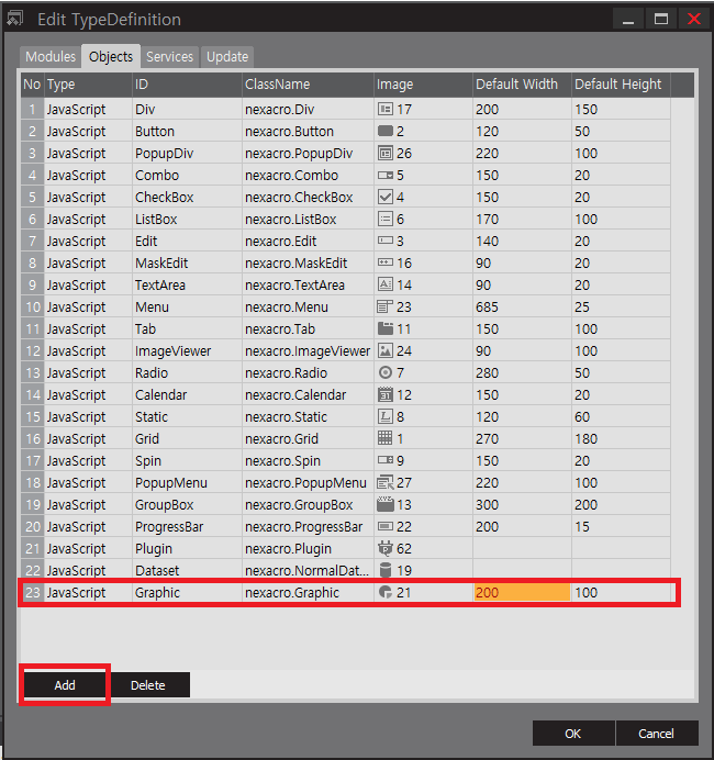 Chart Sample Made through Using Graphic Component and D3