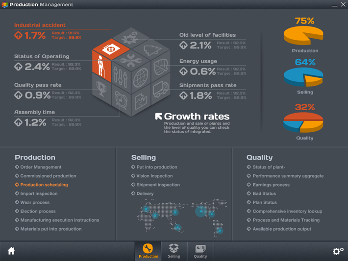 Production UI Design Kit (for iPad) 생산분야 디자인샘플