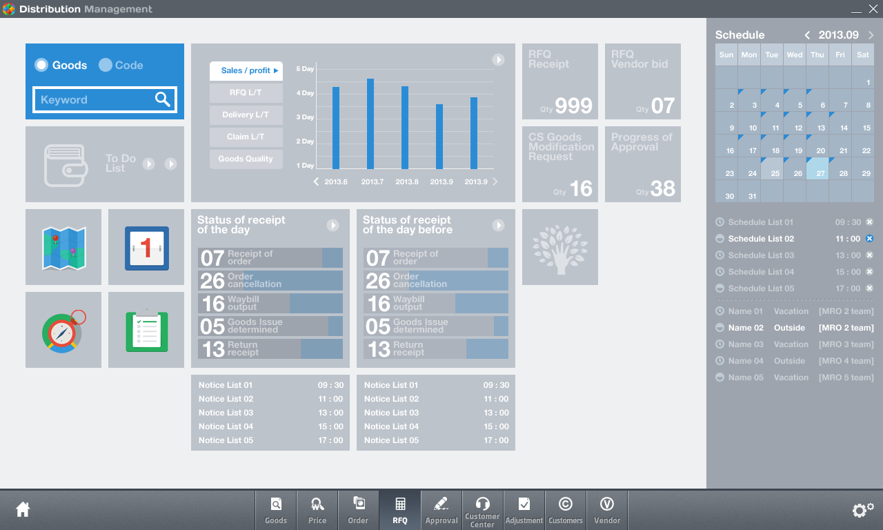 Distribution UI Design Kit (for Tablet PC) 유통분야 디자인 샘플