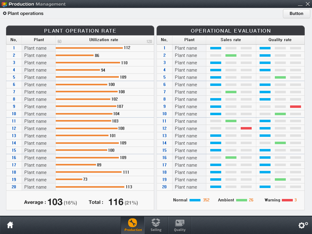 Production UI Design Kit (for iPad) 생산분야 디자인샘플