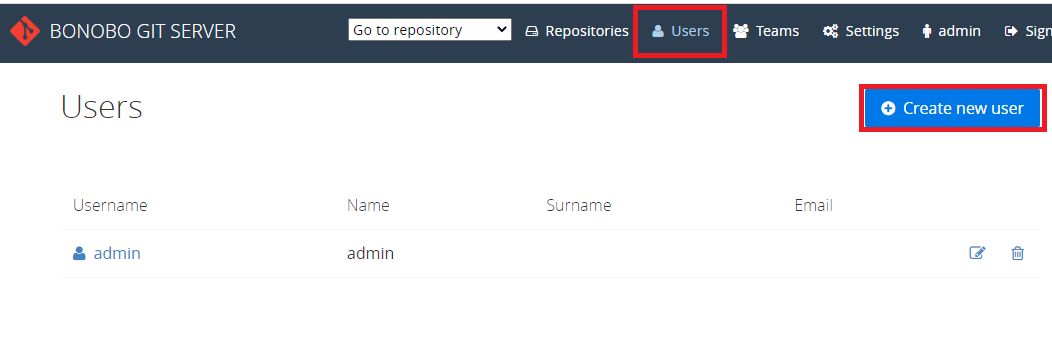 따라 하기 Spring Tool Suite V3914 And Windows Git Bonobo Git Server